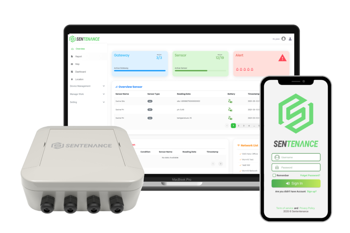 SwiftDynamics : Predictive Intelligence