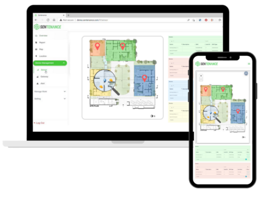 Swift Dynamics: IoT-Powered Predictive Intelligence Solutions
