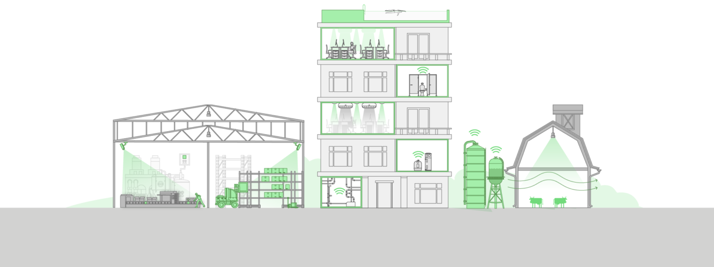 Swift Dynamics: IoT Urban Technology Solutions