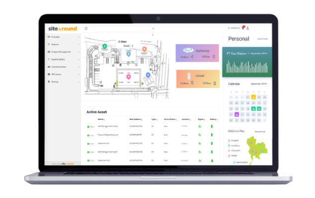 Swift Dynamics: Virtual Collaboration for Urban Living