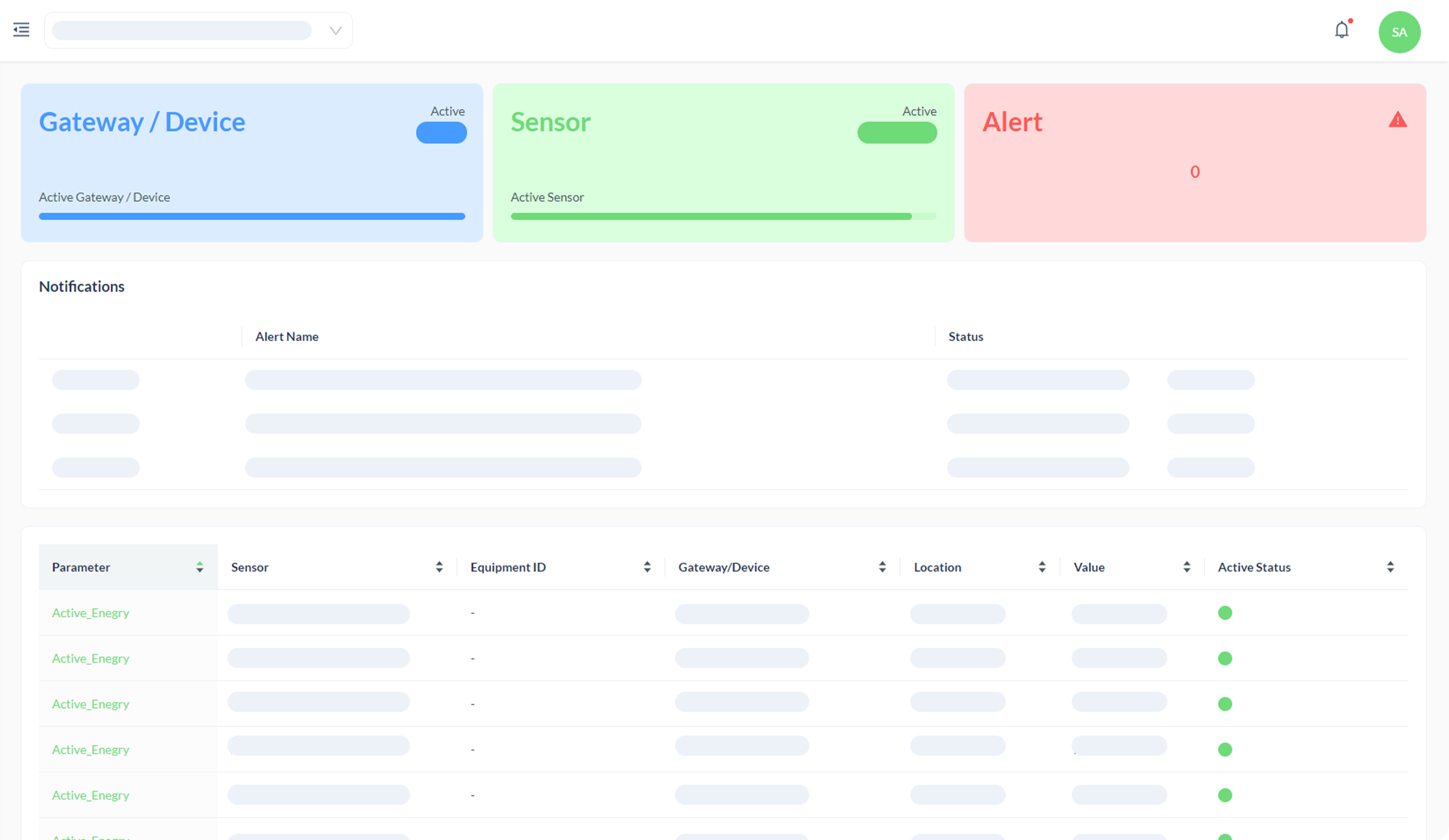 Sitearound IoT - Swift Dynamics: IoT-Powered Predictive Intelligence Solutions