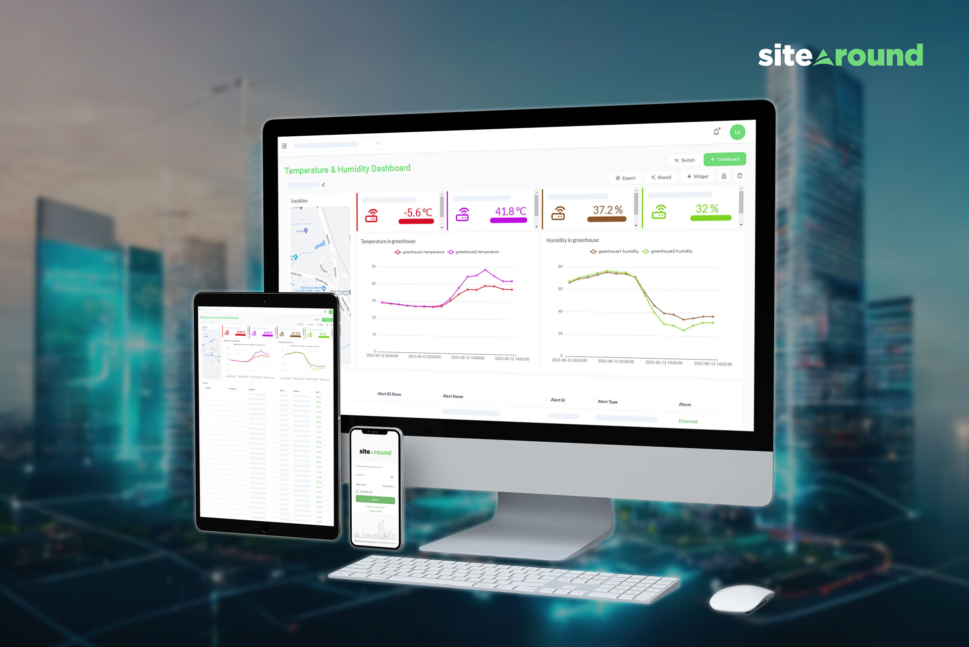 การควบคุมอุณหภูมิและความชื้นด้วย IoT Technology - Swift Dynamics: IoT ...